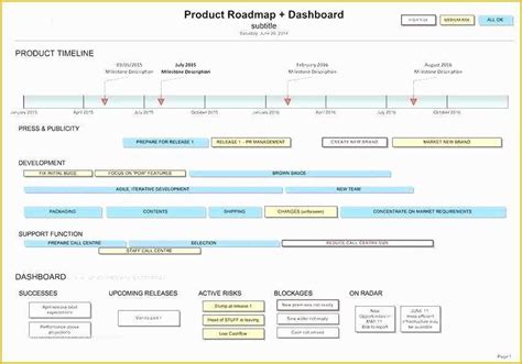 Free Product Roadmap Template Excel Of 8 Roadmap Template Excel Exceltemplates Exceltemplates