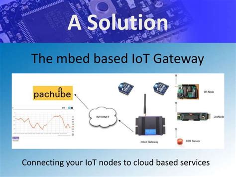 Iotlondon Mbed Based Iot Gateway Talk Pptx Internet Of Things