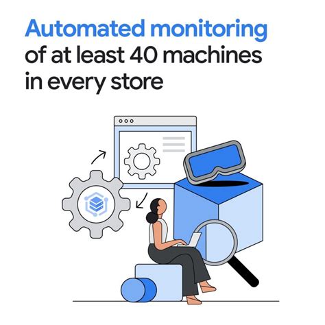 Francisco Javier Huerta Lopez On Linkedin All These With Just Two