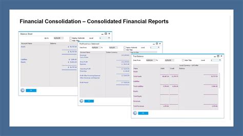 Bpas Sap Business One Intercompany Integration Presentation Ppt