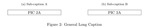 Subfloats Wrong Numbering In The List Of Figures With Subfigure Package TeX LaTeX Stack