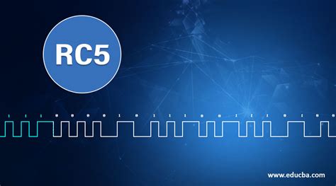 Rc5 What Is Rc5 Algorithm Various Modes Of Rc5 Algorithm