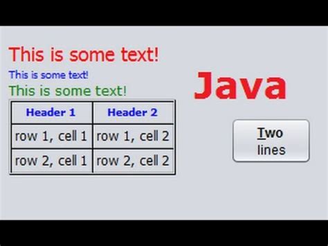 Java Prog 137 How To Use HTML In Swing Components YouTube