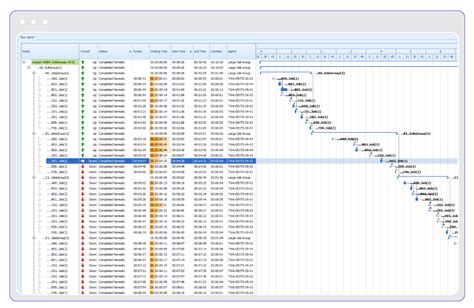 Explorer Analytics For Workload Automation Tidal