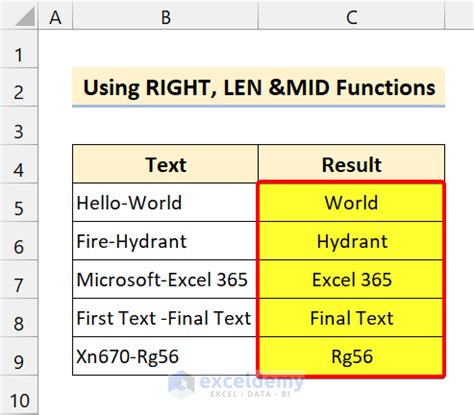 How To Extract Text After A Character In Excel Ways ExcelDemy