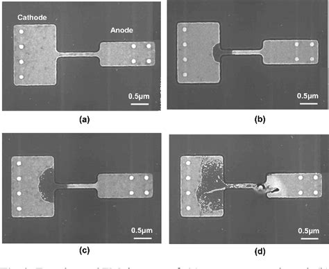 Figure 2 From Electrically Programmable Fuse Application Program And