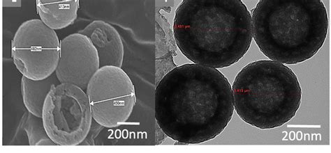 A Sem Image Of Sio 2 Core Synthesis By Stober Method B Sem Image