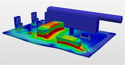 Thermal Management With Cloud Based Simulation