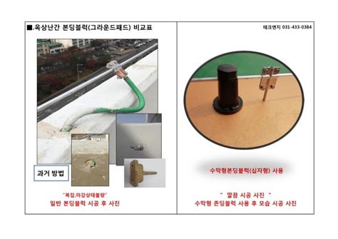 수막형본딩블럭 그라운드패드 ground pad 란 그라운드 패드 슬리브 이질슬리브 측뢰피뢰침 측벽피뢰침 측면피뢰 측뢰설비