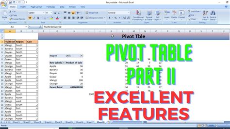Pivot Table Excel Ii Exceltips Exceltricks Youtube