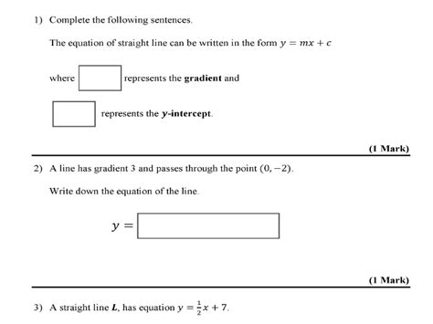 Gradient Intercept Form Teaching Resources