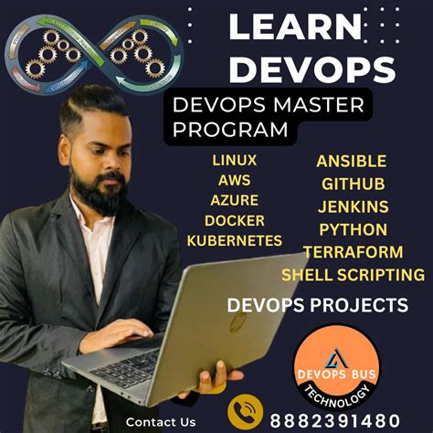 Sunil Rajak On Linkedin Devopsbustechnology Ansible Github Devopsengineer Awscloud…