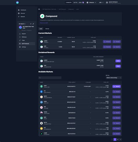 Compound V2 Enzyme User Docs V4