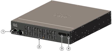 CISCO ISR Router Route XP