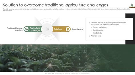Solution To Overcome Traditional Agriculture Machine Learning Applications Ppt Template Ml Ss