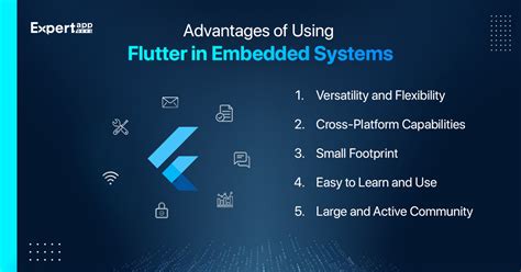 Why Is Flutter The Best Framework To Use With Embedded Systems