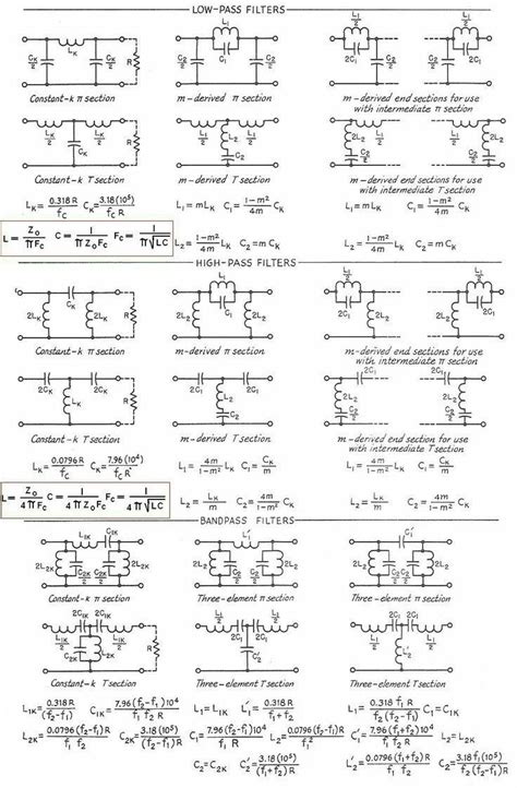 Mastering Filters A Path To Precision In Circuit Design Premkumar K