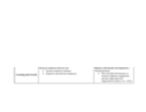 Solution Operational Processes Scorecard Template Studypool Solution Operational Processes Scorecard Template Studypool