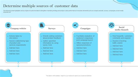Determine Multiple Sources Of Customer Data Platform Guide Efforts Mkt Ss Ppt Powerpoint