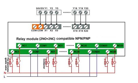 Electromagnetic Relay Module