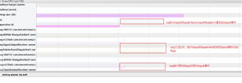 黑屏定屏那些事 系统机制，分析套路和实战（系统篇）android黑屏问题分析 Csdn博客