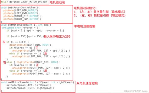 树莓派rosarduino造一台导航小车完整代码硬件调试arduino Gps导航小车 Csdn博客