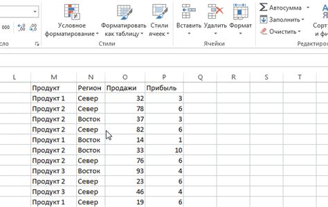 Умные таблицы Различные инструменты Excel Excel Каталог статей