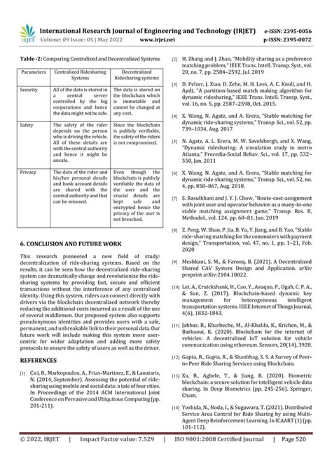 Decentralized Ridesharing System Using Blockchain Pdf