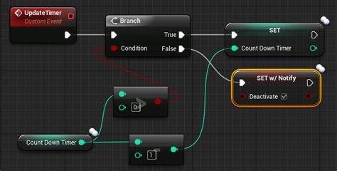 Replicating Variables In Blueprints Unreal Engine 427 Documentation Epic Developer Community