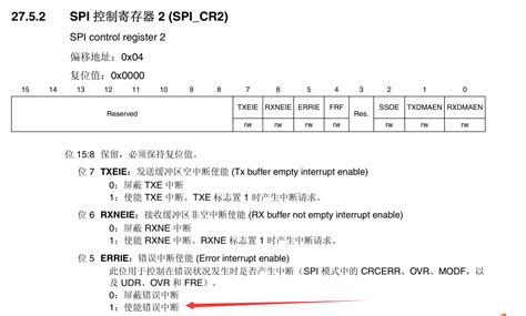 10 stm32f429 中断 简述stm32f429微控制器中的nvic中断管理方法 csdn博客