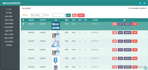 独有源码 Java Jsp桶装水配送管理系统h0zn3从不会做毕业设计到成功完成的过程与方法桶装水订购系统的设计 Csdn博客
