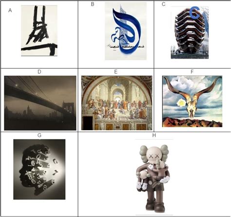 Study Materials For Art Midterm Examination Visual Arts Flashcards Quizlet