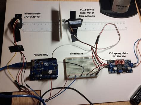 The Experiment Setup To Find Transfer Function Download Scientific Diagram