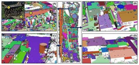 Ezdatamd Products Simplify The Processing Of Geospatial Data