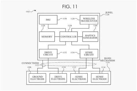 Patent Reveals Apples Vr Headset May Use Wearable Rings Instead Of