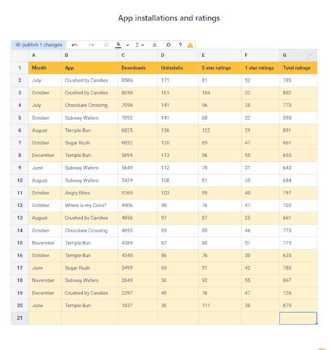 Actonic Gmbh On Linkedin Confluence Excel Tables Efficiency