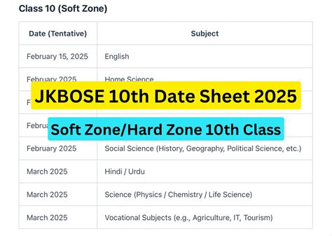 Jkbose 10th Class Datesheet 2025 Released Now Download Link