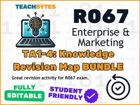 R067 Enterprise And Marketing Ta1 4 Revision Knowledge Map Bundle