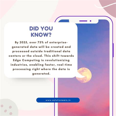 Solutioneers Infotech On Linkedin Edgecomputing Ai Iot Datascience Techinnovation