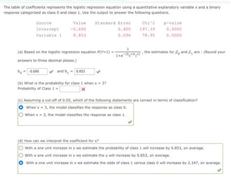 Solved Table Of Coefficients Represents The Logistic
