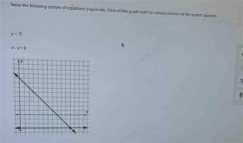 Solved Solve The Following System Of Equations Graphically Click On The Graph Untill The