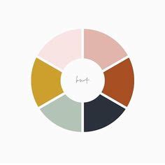24 Rust Color Palette Ideas In 2021 Color Palette Color Schemes Color