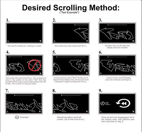 Infinite Text Scroll Puzzle General Guidance Arduino Forum