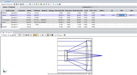 Gradient 4 Surface Type Zemax Community