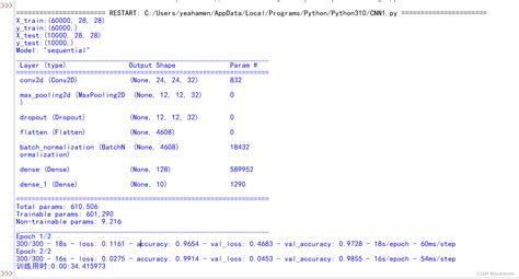 卷积神经网络应用 训练手写体数字数据集并展示识别精度手写体识别读取训练集 Csdn博客