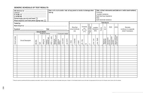 18th Edition Eic Schedule Of Tests Form In Electrical Course Trainees Only