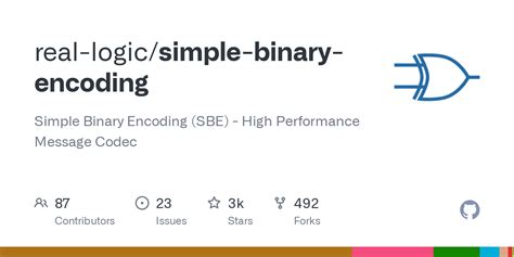 Issues Real Logic Simple Binary Encoding GitHub