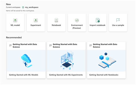 Sap Integration In Aws S3 Enhancing Data Analytics Streamlining By Simon Müller Medium