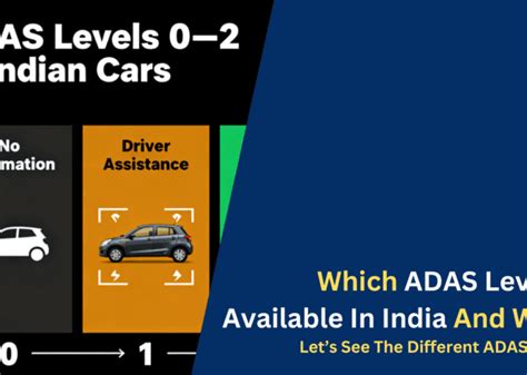 What Is Systemc A Comprehensive Guide To System Level Modeling And