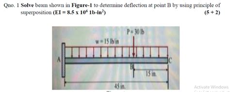 Solved Qno 1 Solve Beam Shown In Figure 1 To Determine